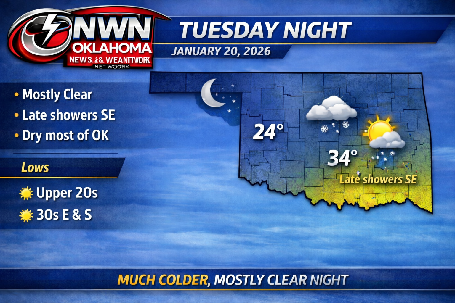 Oklahoma 36-Hour Forecast: Cold Start Monday, Big Warm-Up Tuesday ...
